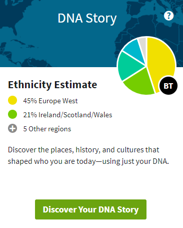 Ancestry: DNA Matching and DNA Circles – The Family History Guide Blog