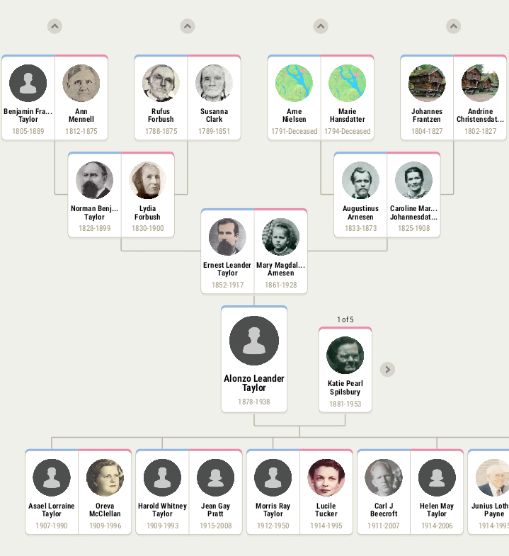 The Family History Guide and the Family Tree Mobile App – The Family ...
